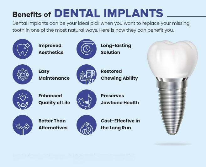Endodontic treatment || Sai Manglam Manav Seva Dental Clinic